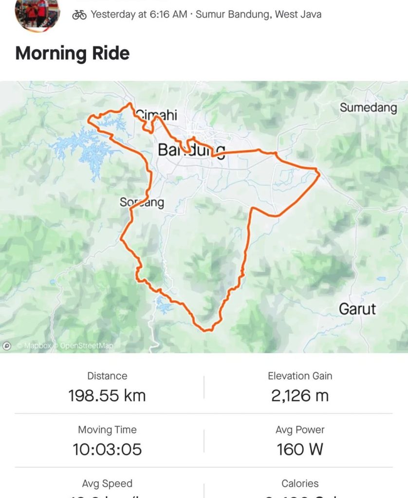 BATCC 2022-200 Km ; "DIRMAN PAKAI SEPEDA LIPAT FINIS 11 JAM" - Sports ...